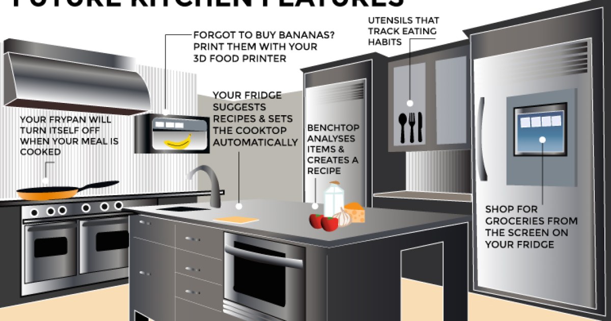 Kitchen of the future - where cooking goes extreme