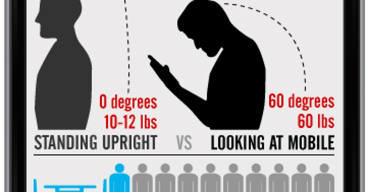 Three ways your mobile phone is bad for you | The New Daily