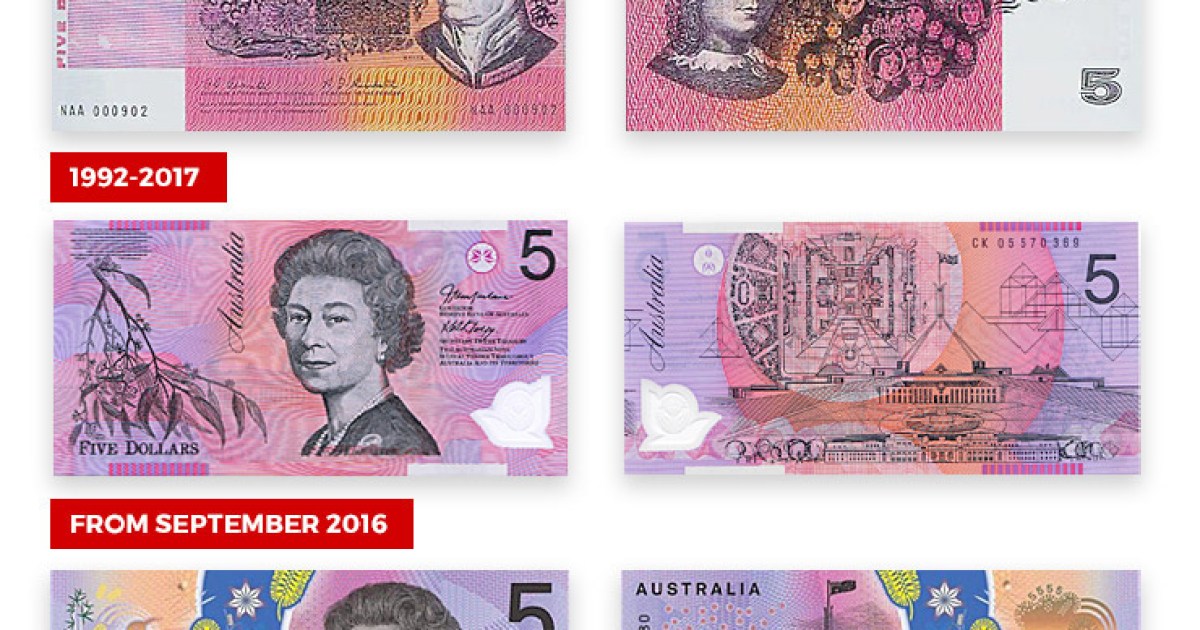 New Australian $5 note unveiled | The New Daily