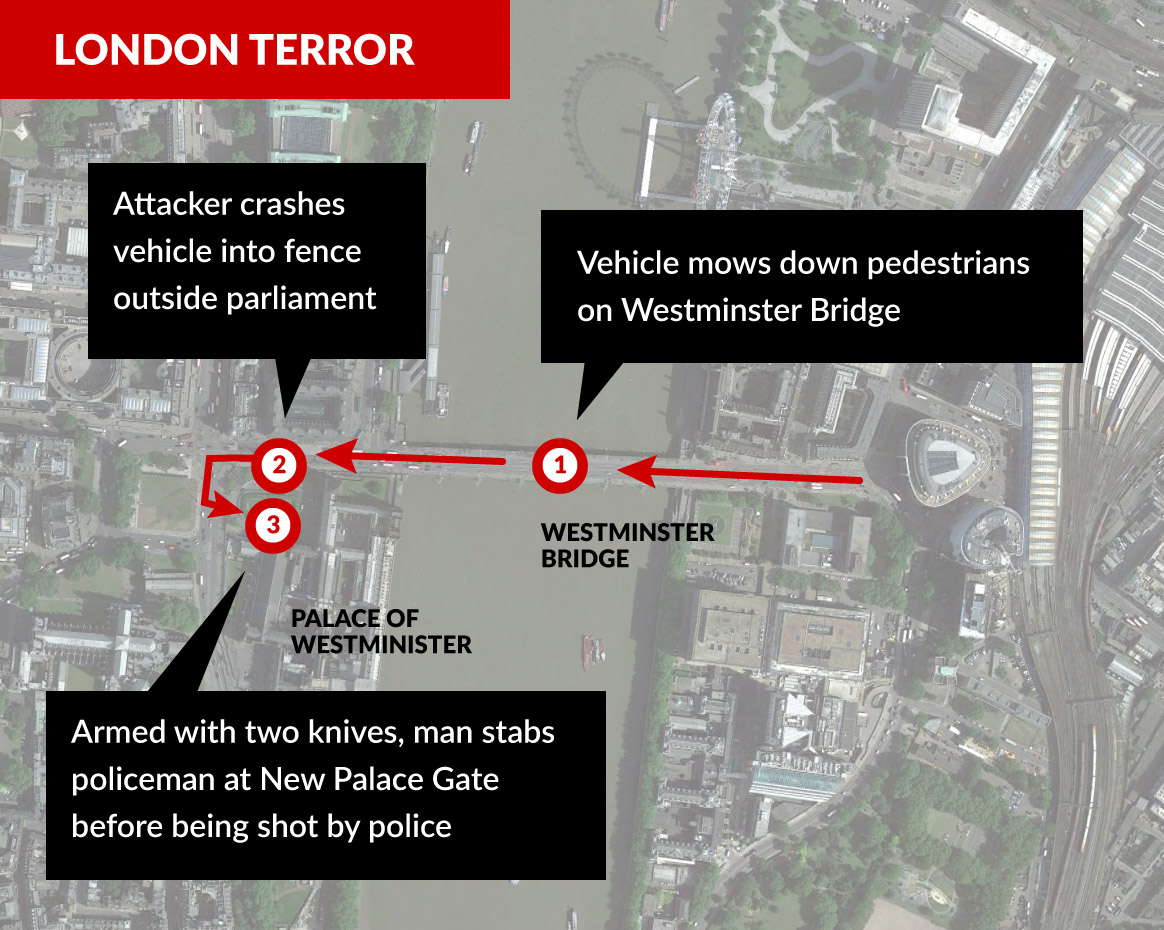 London terror attack: Five dead, 40 injured, assailant killed