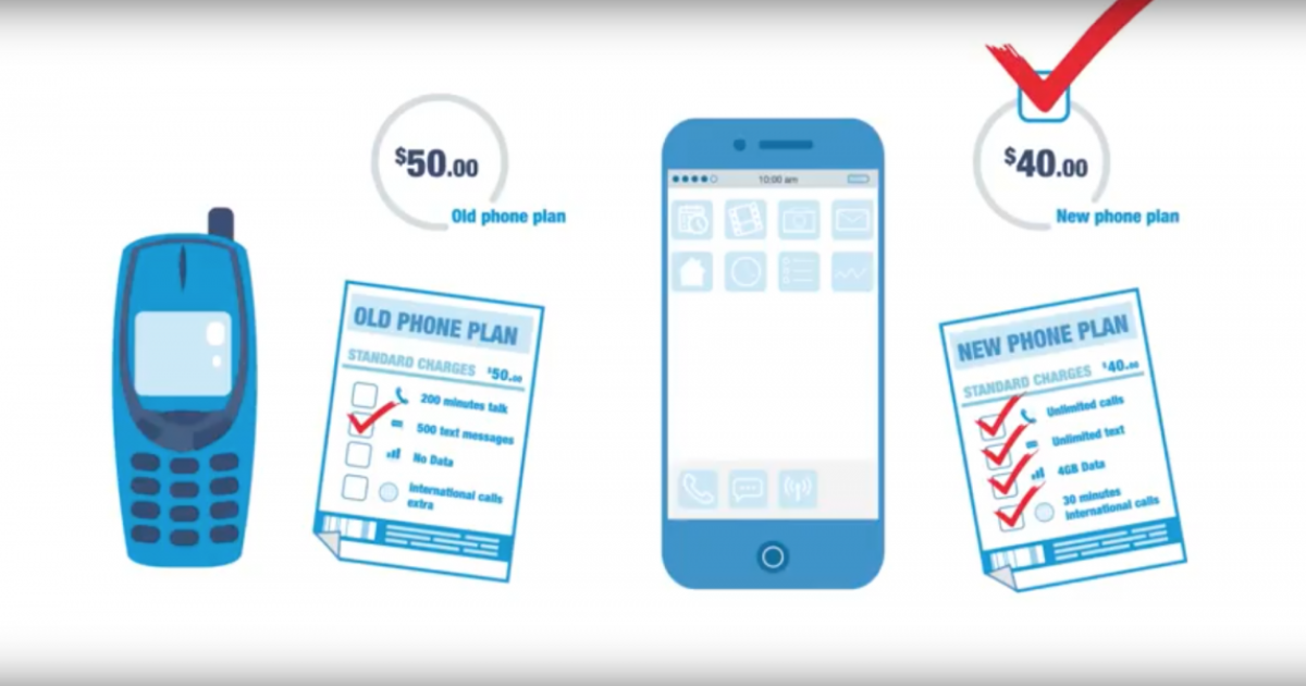 You could be getting better value than your current mobile plan