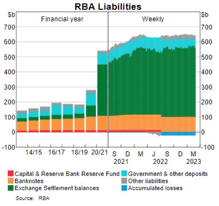 Michael Pascoe: No, the wage case shouldn’t panic the RBA
