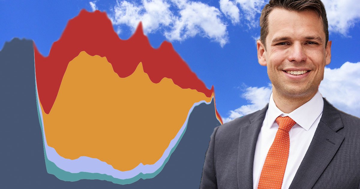 The Stats Guy: Digging into the geology of the Australian workforce