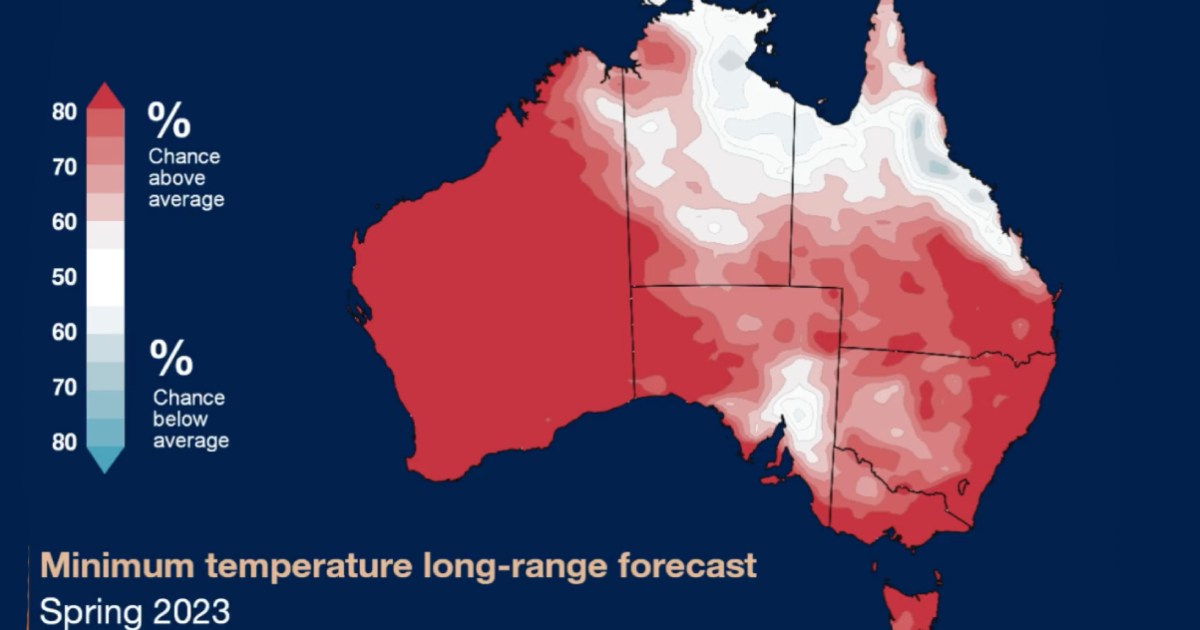 Heatwave and bushfire warning for hot, dry spring