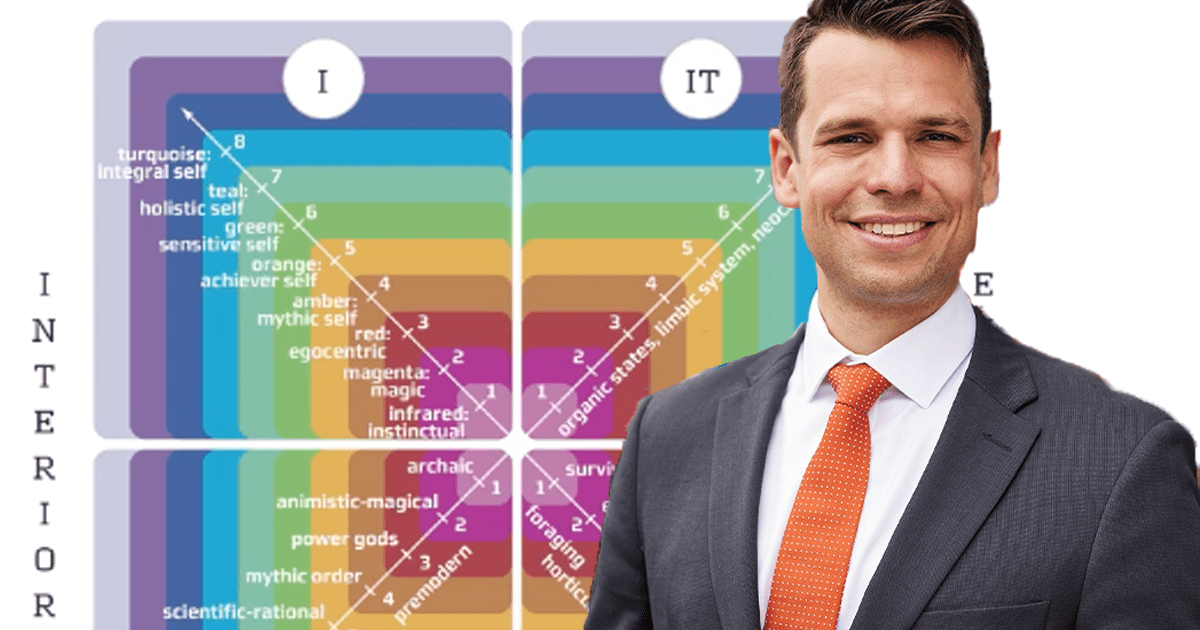 How to view the world from multiple perspectives