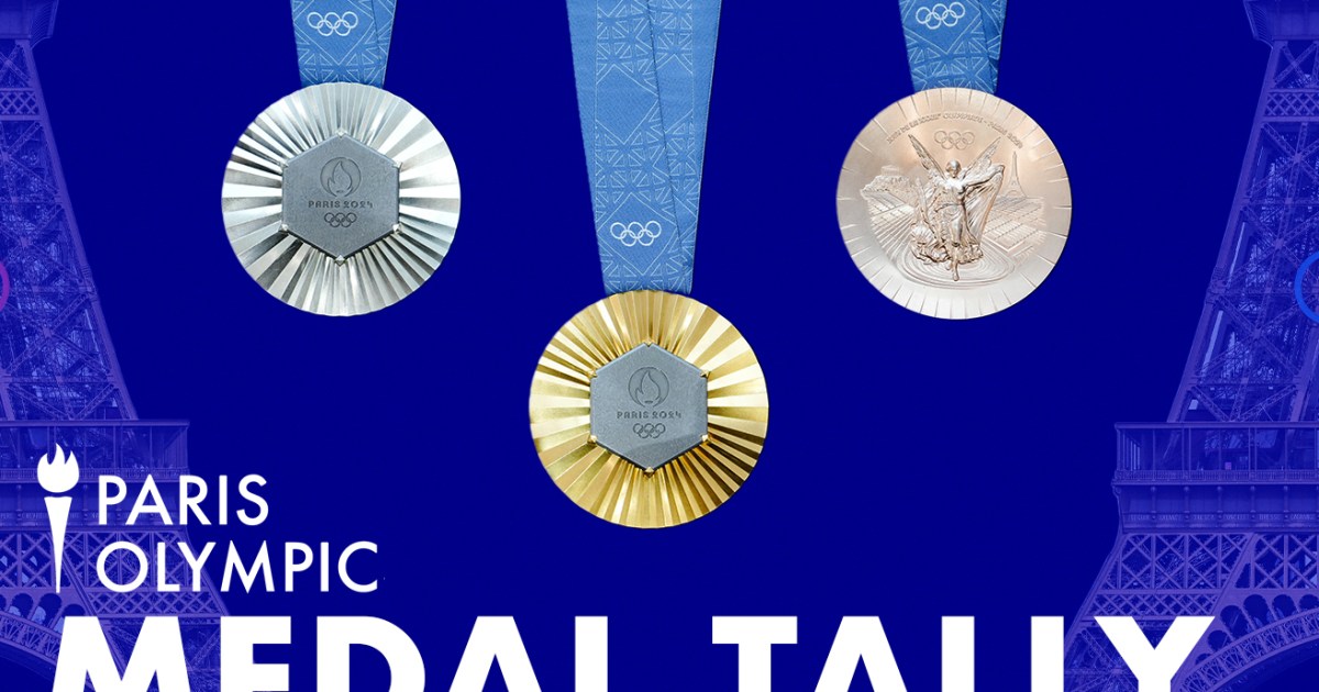 Paris 2024 Olympic Medal Tally | The New Daily