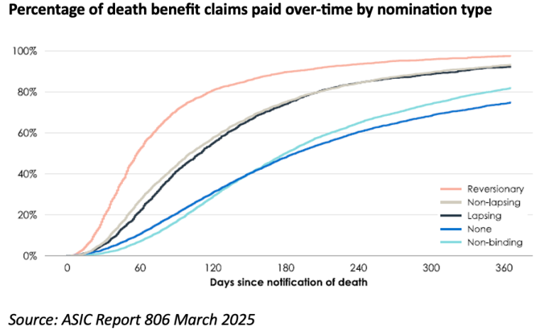 Ask the Expert: Clever pension planning has many benefits